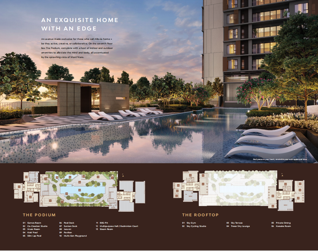 Allevia Mont Kiara - Mont Kiara properties for rent and sales